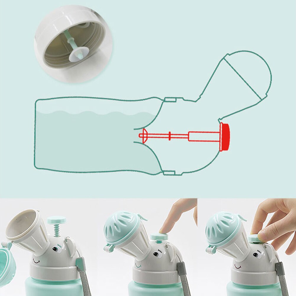 Boys Girls Urinal Sealed Kids Hygiene PP Toilet Tr... – Grandado