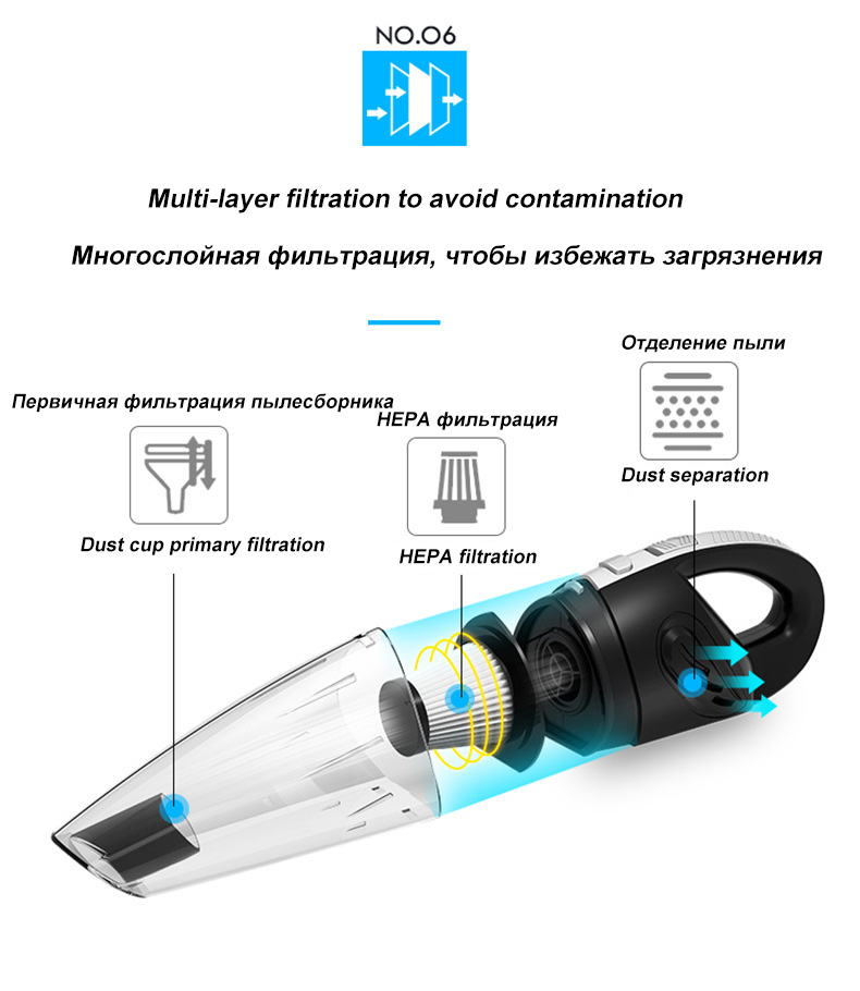 Handheld Vacuum Cordless,Powerful Cyclone Suction ... – Grandado