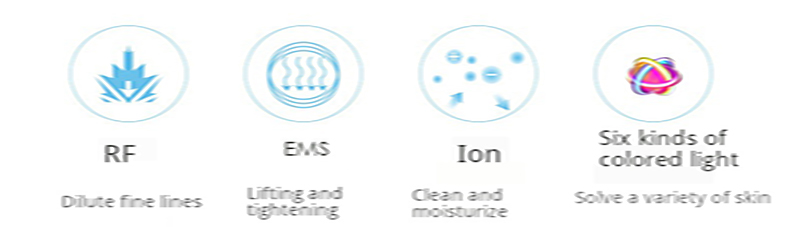 LED Ion Face Beauty Device Photon Therapy Facial S... – Grandado