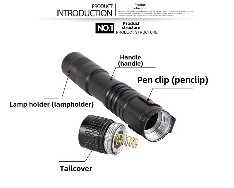 XPE LED Strong Light Flashlight Mini LED Flashligh... – Grandado