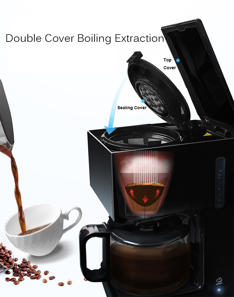 American Coffee Machine Fully Automatic Drip Type ... – Grandado