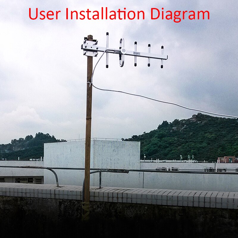Antena Yagi para exteriores, amplificador de señal... – Grandado