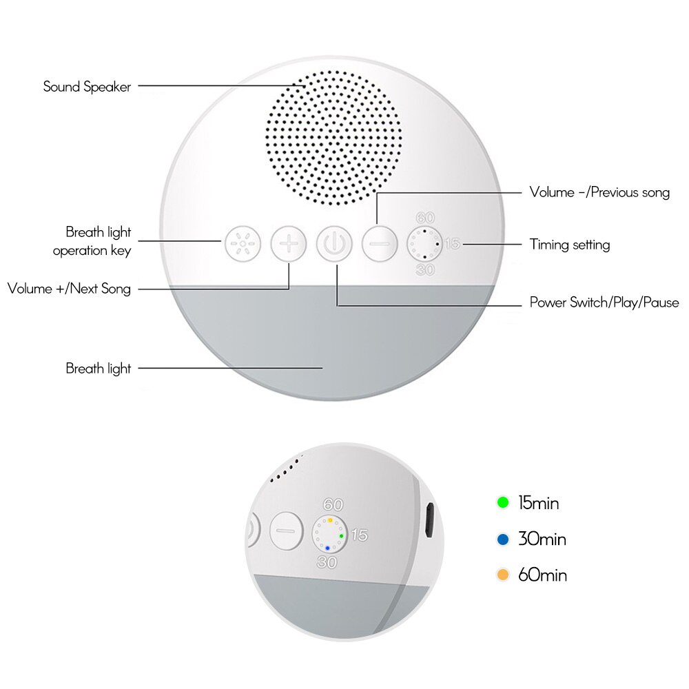 White Noise Sleep Machine Built-in 6 Soothing Soun... – Grandado