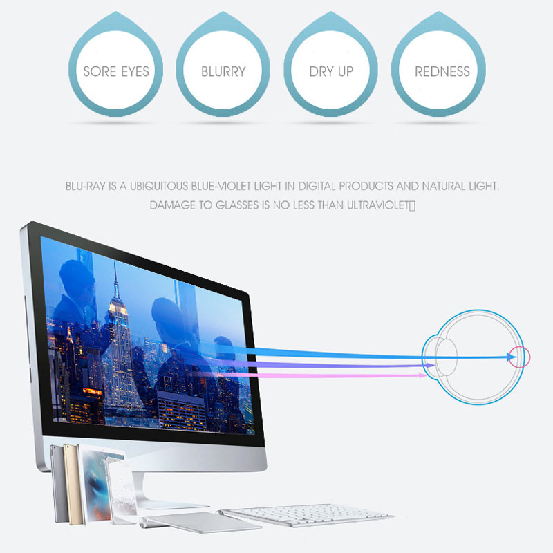 VCKA Blau Licht Gläser Retro Metall Rahmen Anti Bl... – Vicedeal