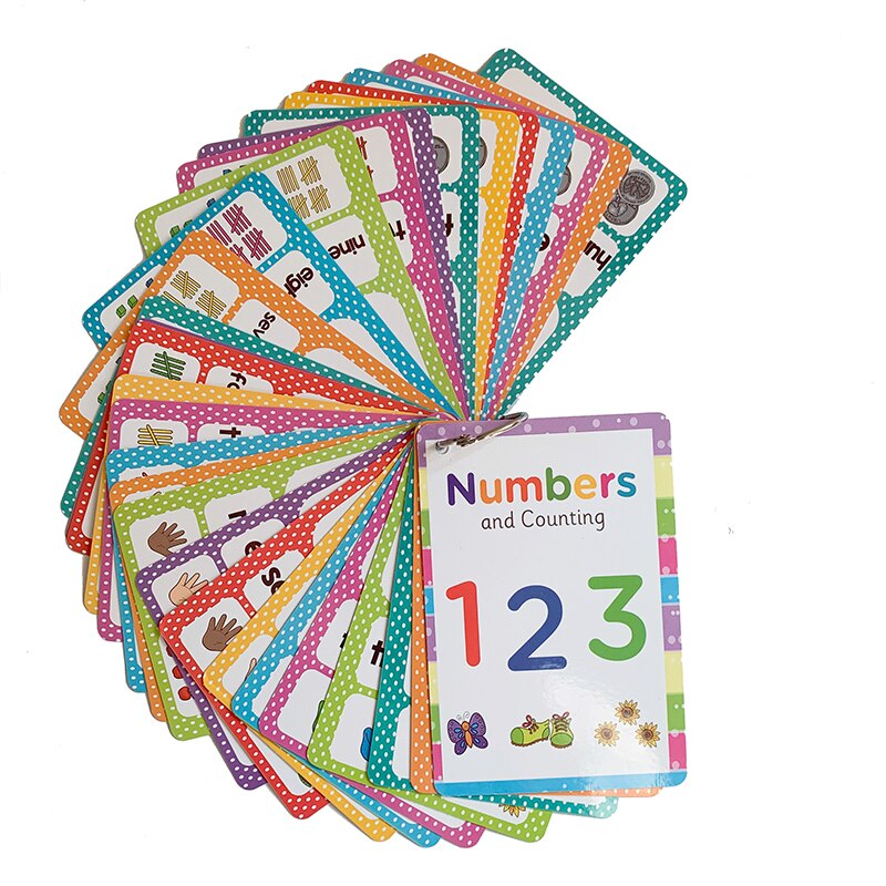 28pcs Math English Flash Cards Number Cognitive Ca... – Vicedeal