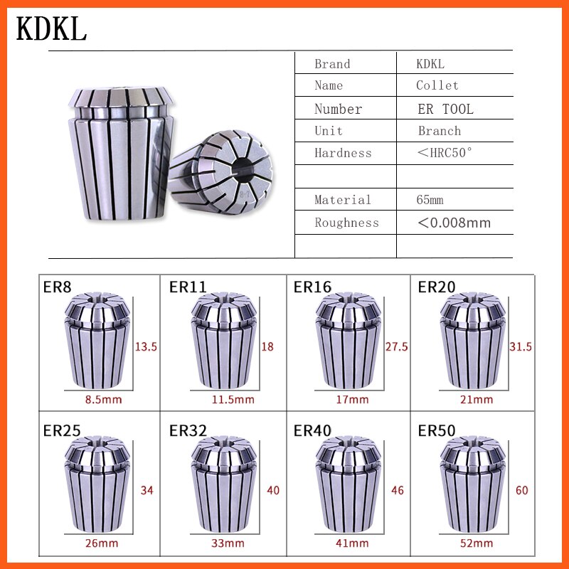 1pcs Er25 Spring Collet 1 2 3 4 5 6 3 175 8 10 12 Vicedeal