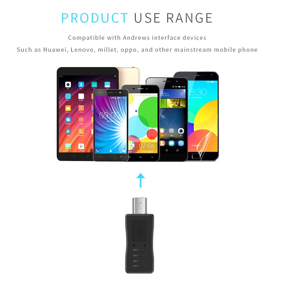 KEBIDU Mikro USB Weiblichen zu Mini USB Verbinder ... – Grandado