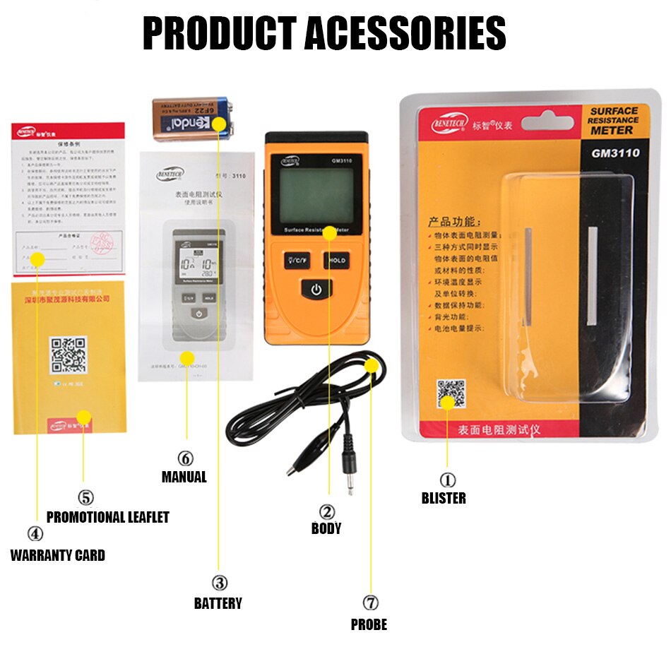 GM3110 Surface Earth Resistance Tester Impedance S... – Grandado