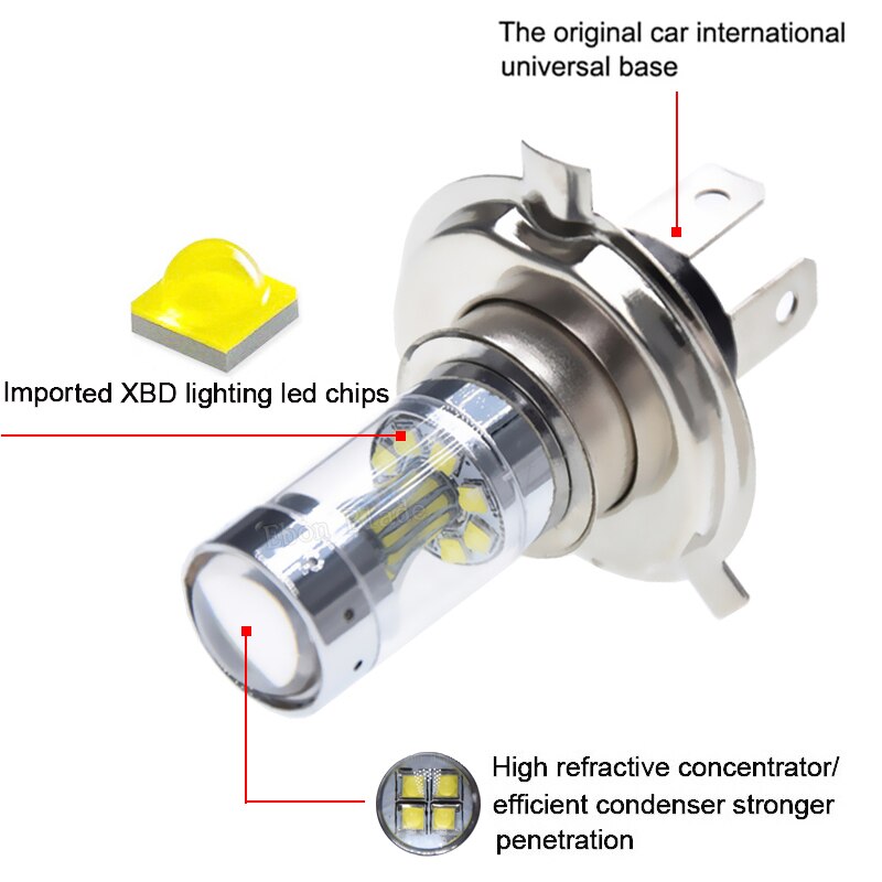 1 stk 60w lyse hvide h4 hb2 9003 6000k med xbd ch... – Grandado