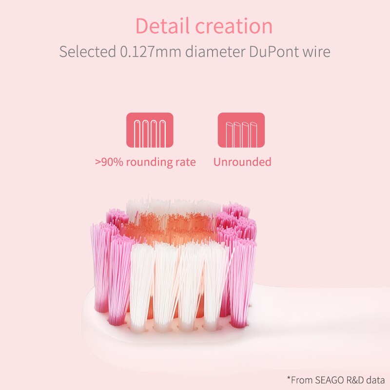 SEAGO Electric Toothbrush Rechargeable Powered Too... – Vicedeal