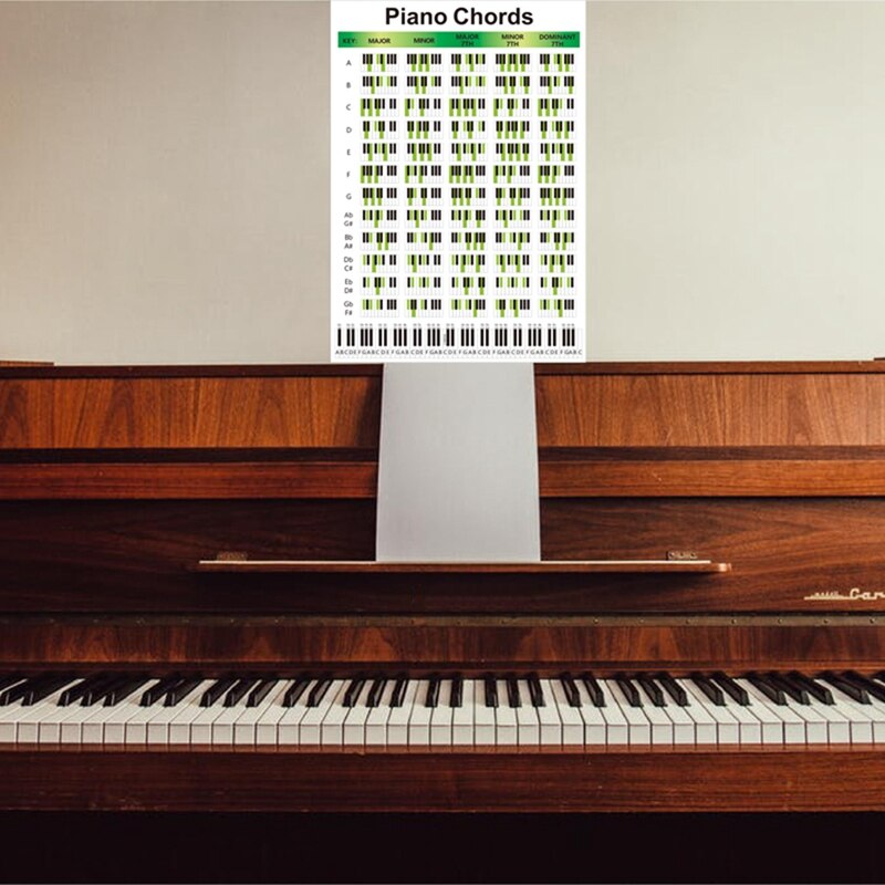 Piano Chord Chart Music Exercise Poster Piano Chor... – Grandado