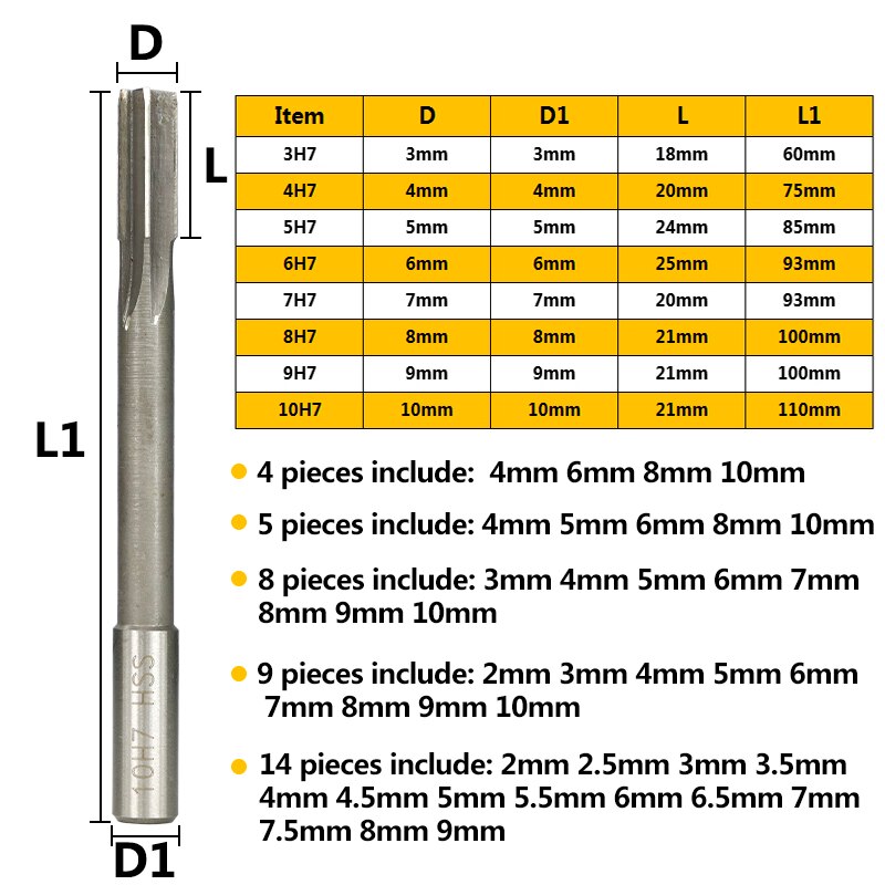 Opspannen Ruimer Set H7 Rechte Schacht 4 Pc Hoge S... – Grandado