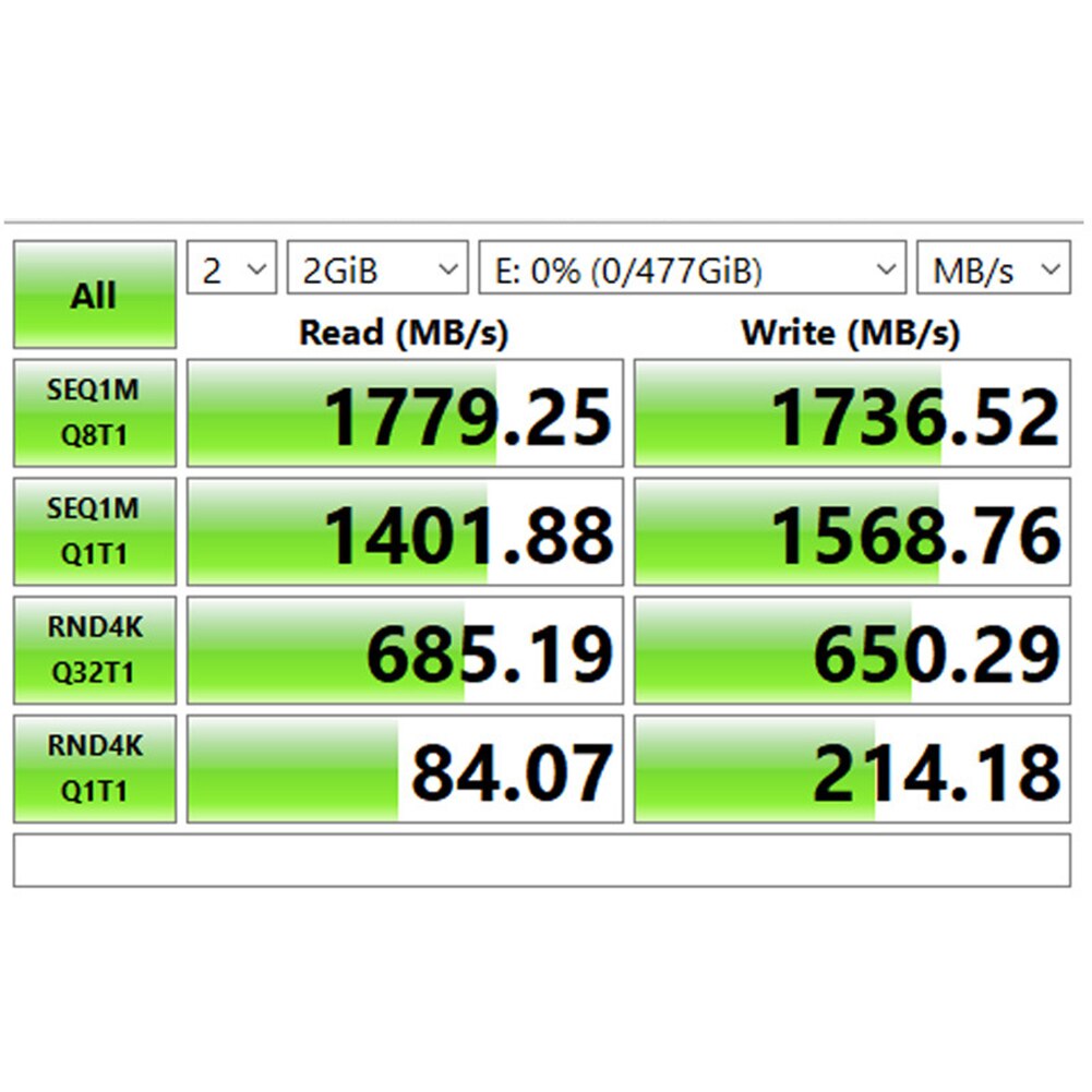 M.2 NVMe SSD to PCIE X1 X4 X16 Adapter M Key Inter... – Grandado