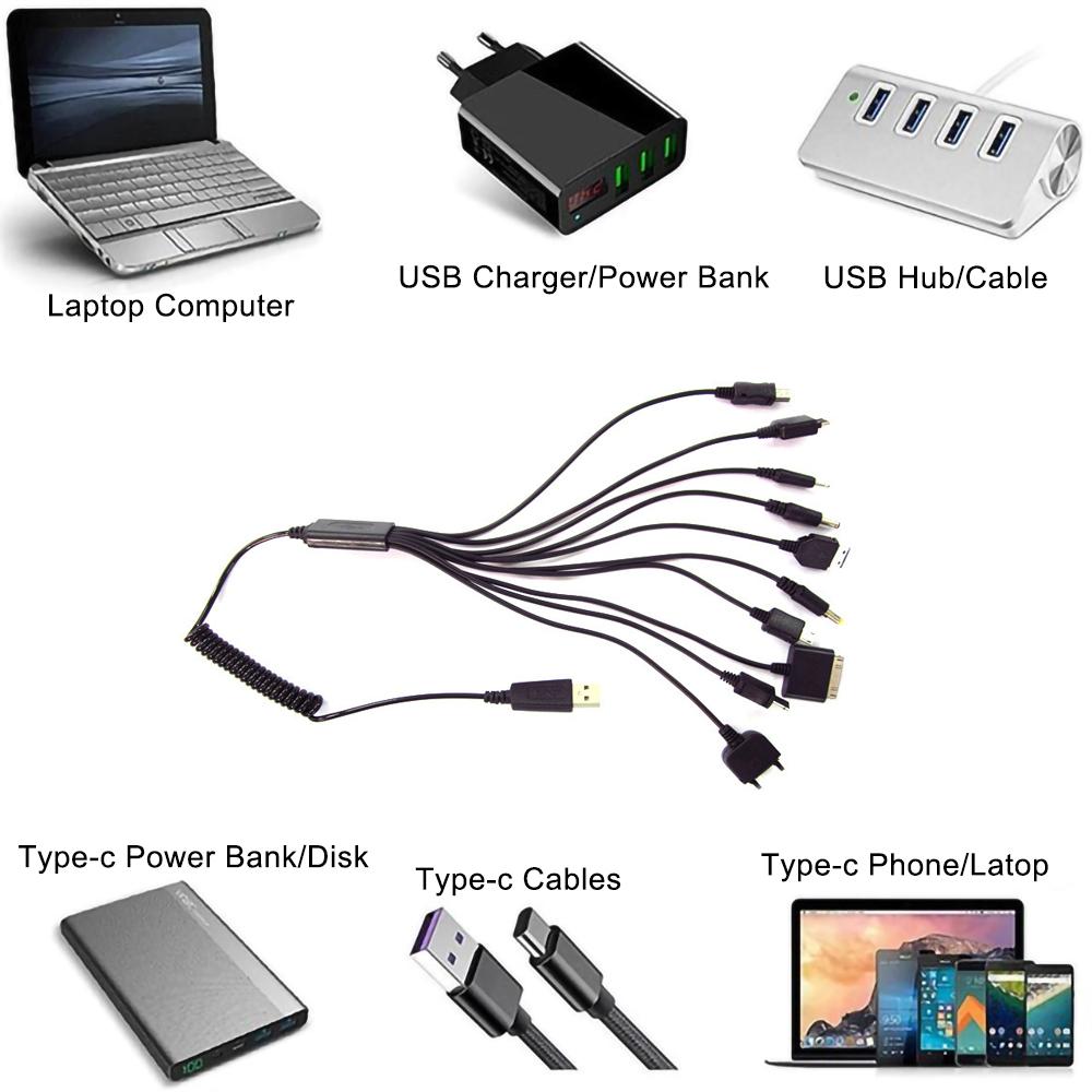 10-in-1 Multifunction USB Cable Multiple Equipment... – Grandado