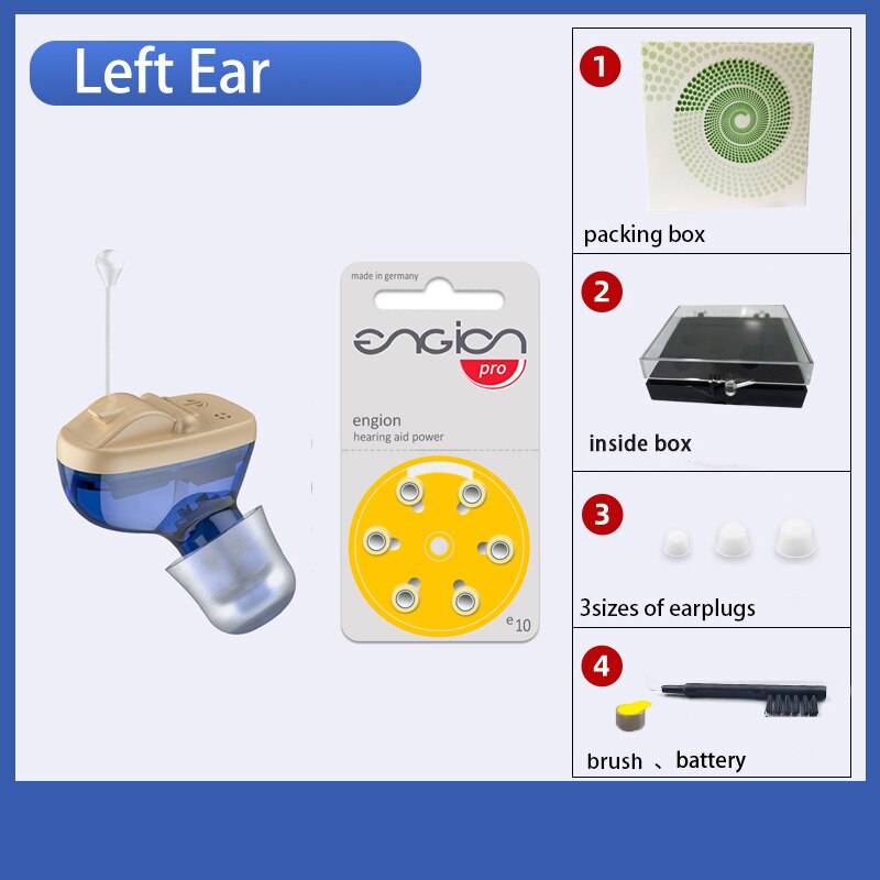 Soroya OTC Best CIC Hearing Aid Mini Invisible Ear... – Grandado
