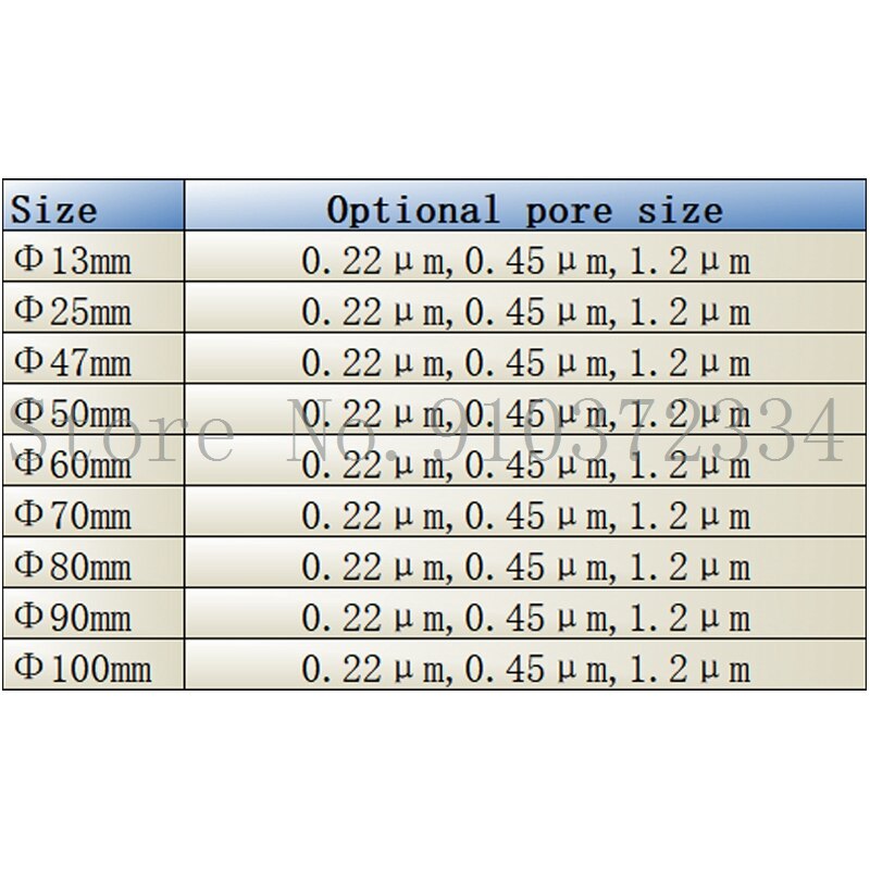 50PCS/100PCS/Box PVDF Microporous Membrane Laborat... – Grandado