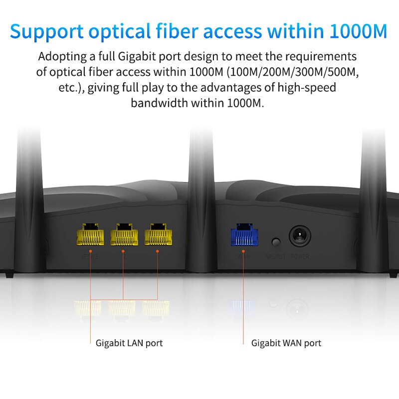 Gdgh GLAC23 Draadloze Gigabit Dual Band Wifi Route... – Grandado