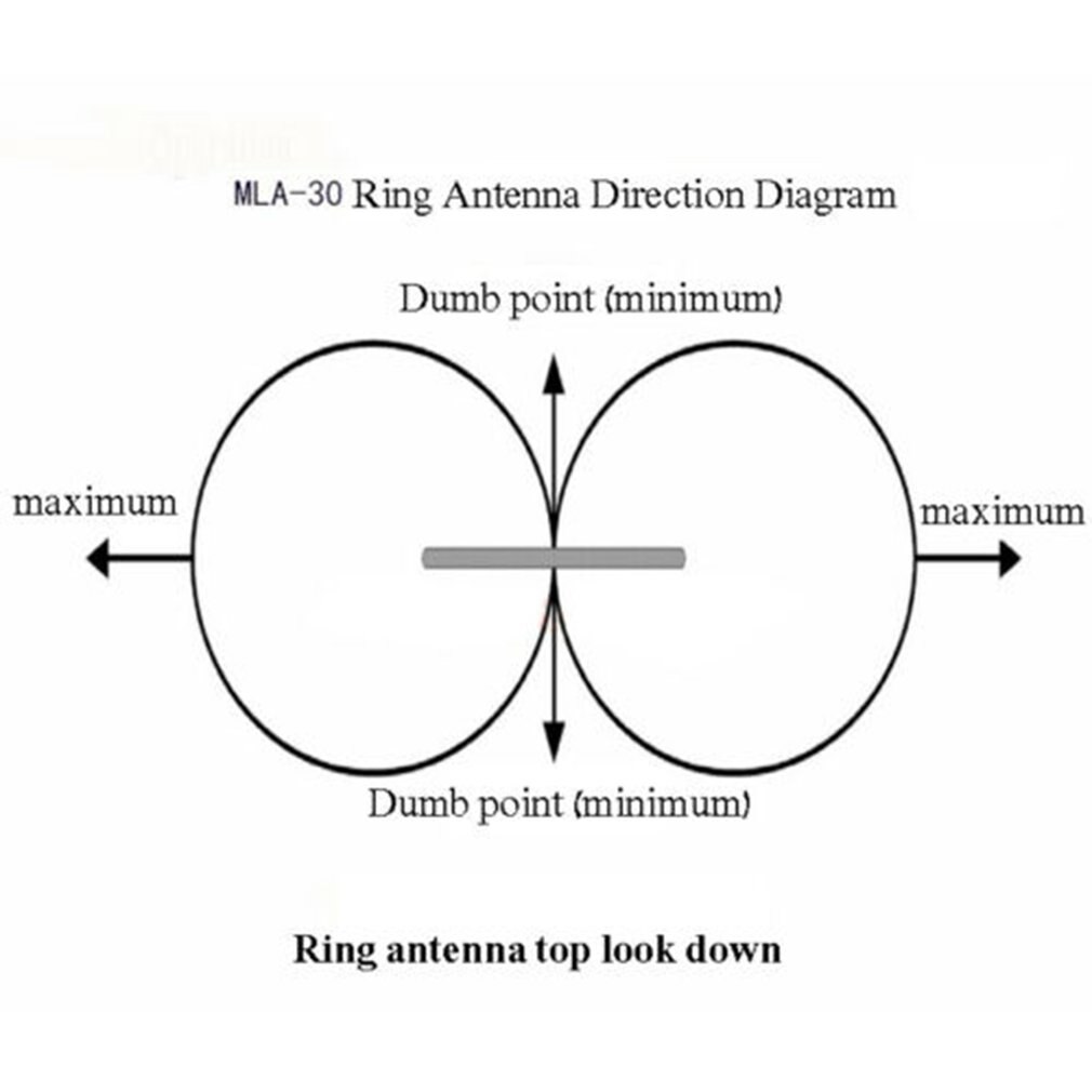 MLA-30 Loop antenna Active receiving antenna 100kH... – Grandado