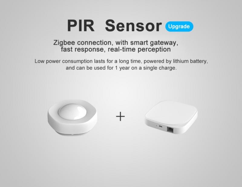 WiFi Smart Motion Sensor PIR Motion Sensor Tuya / ... – Grandado