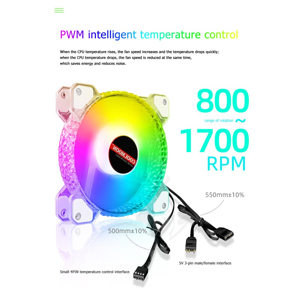 120mm Cooling Fan Mute RGB 4PIN 12V Lighting Quiet... – Grandado