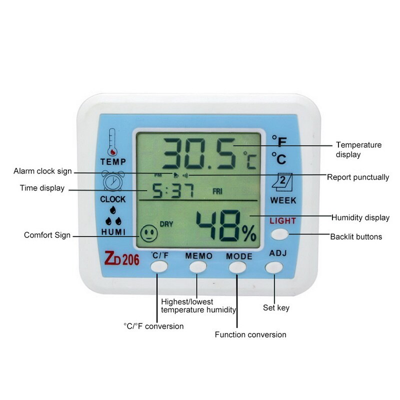 ZD208 Thermometer Hygrometer Gauge Indicator Indoo... – Vicedeal