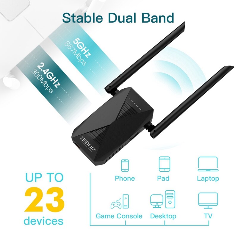 EDUP 1200M Wifi Repeater Dual Band 2.4G&5Ghz W... – Grandado