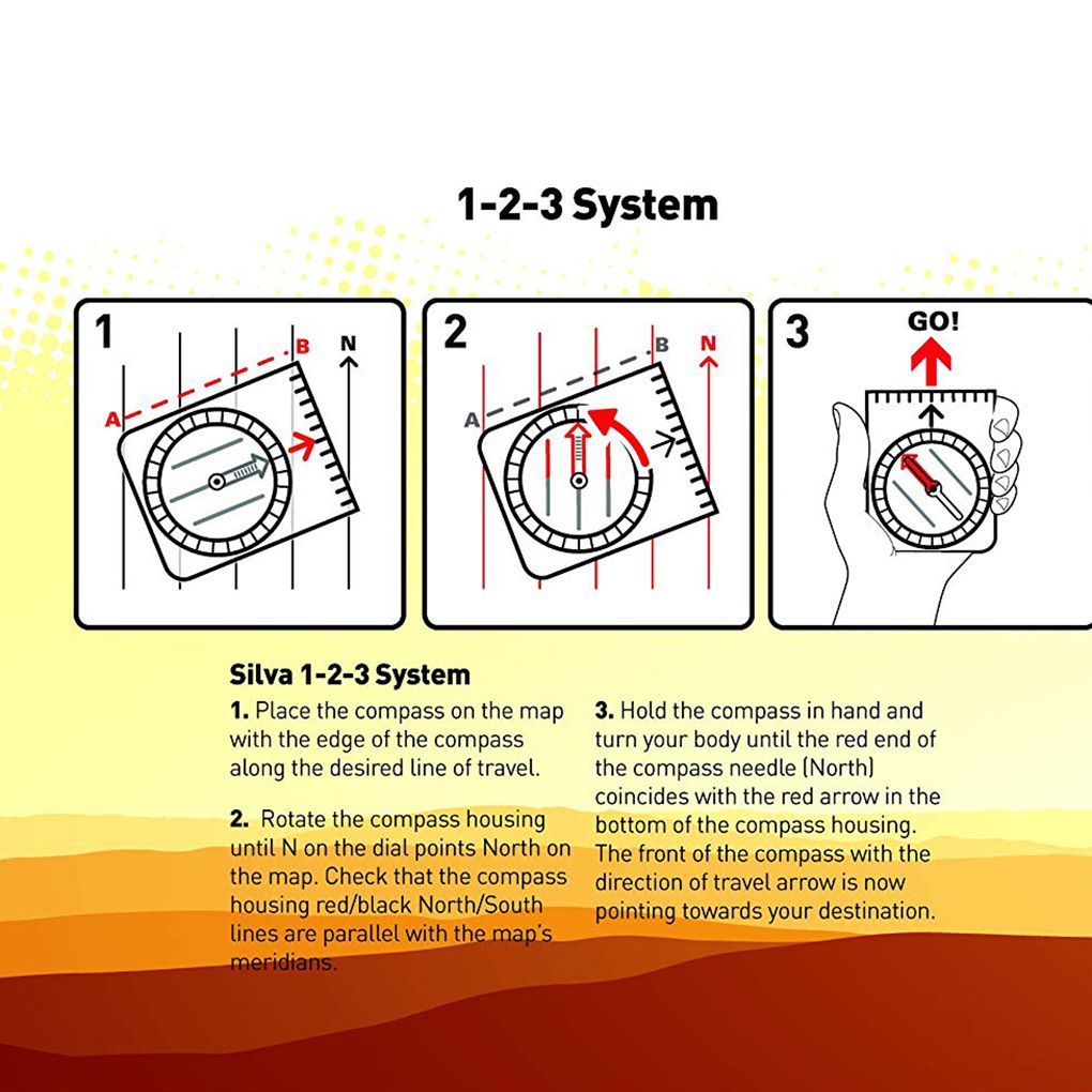 AOTU DC40-3A Portable ABS Compass Scale Ruler Outd... – Vicedeal