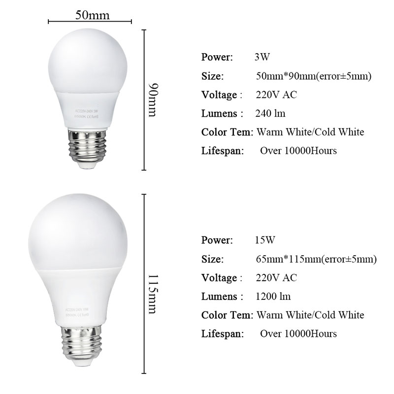 LED Bulb E27 3W 5W 7W 9W 12W 15W Real Power 220V E... – Grandado