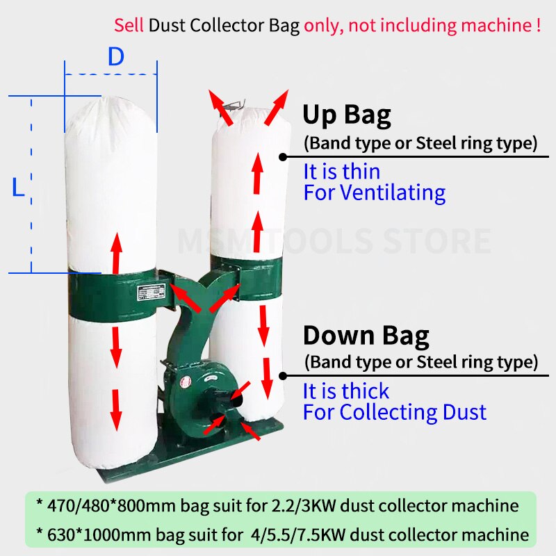Carpenter Dust Collector Bag Woodworking Dust Coll... – Grandado