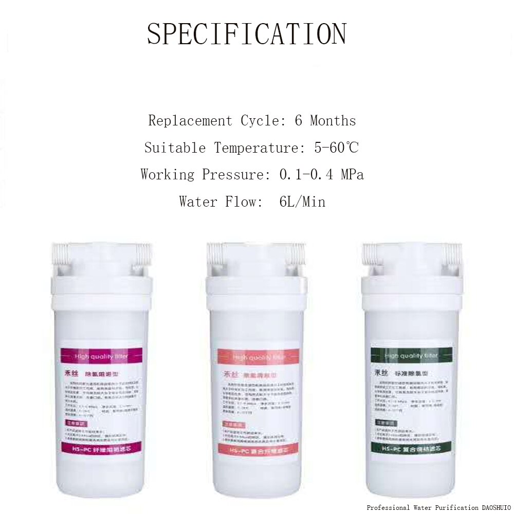 Water Purification Filter & Shower Filter &Body Cl... – Grandado