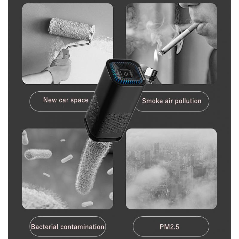 Air Purifier For Home True HEPA Filters Compact De... – Grandado