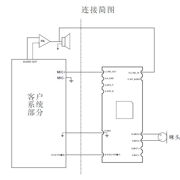 ATH8809 Anti-echo Module A- 09 Anti-echo Noise Red... – Grandado