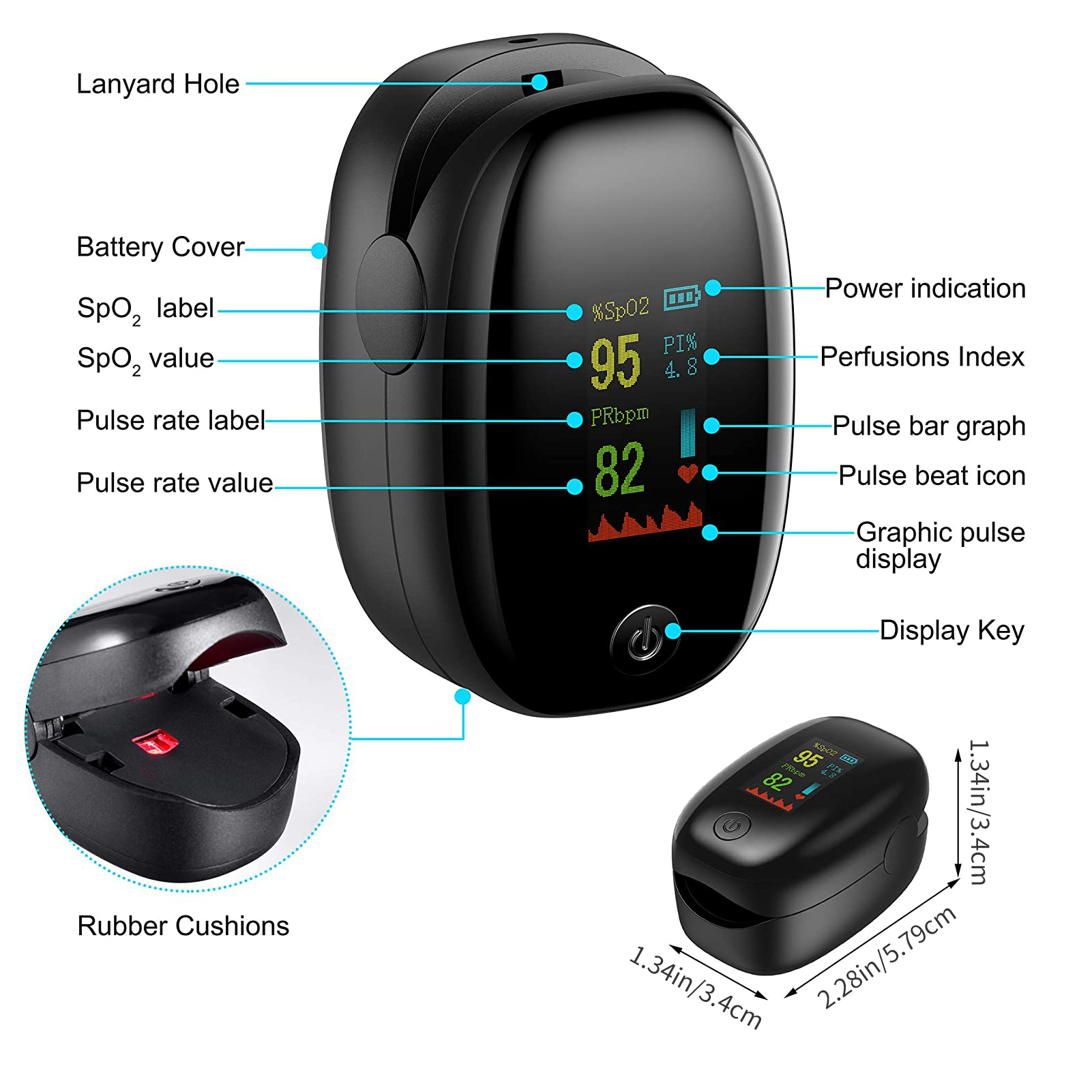 Finger Oximeter Pulse Rate Perfusion Index SPO2 Bl... – Grandado