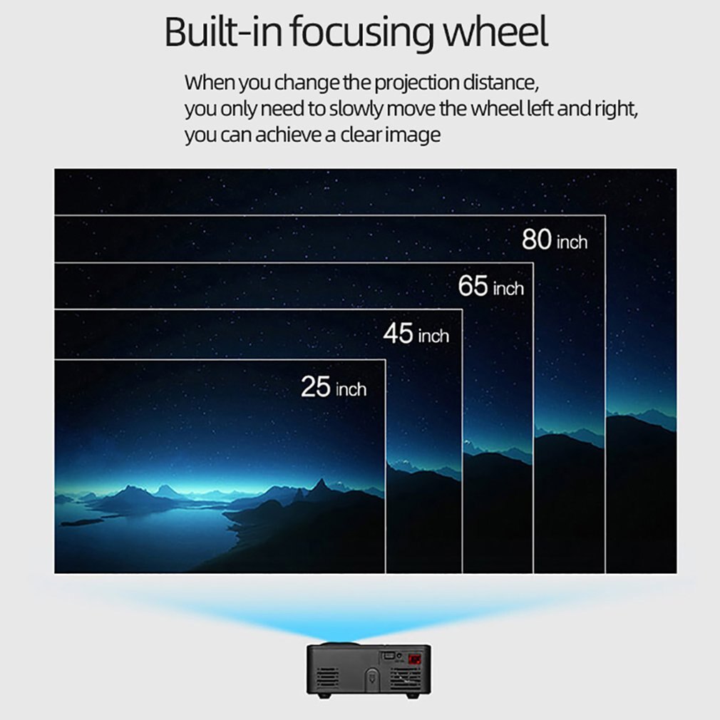 Newest 814 Home Mini Projector Mini Portable Home ... – Grandado
