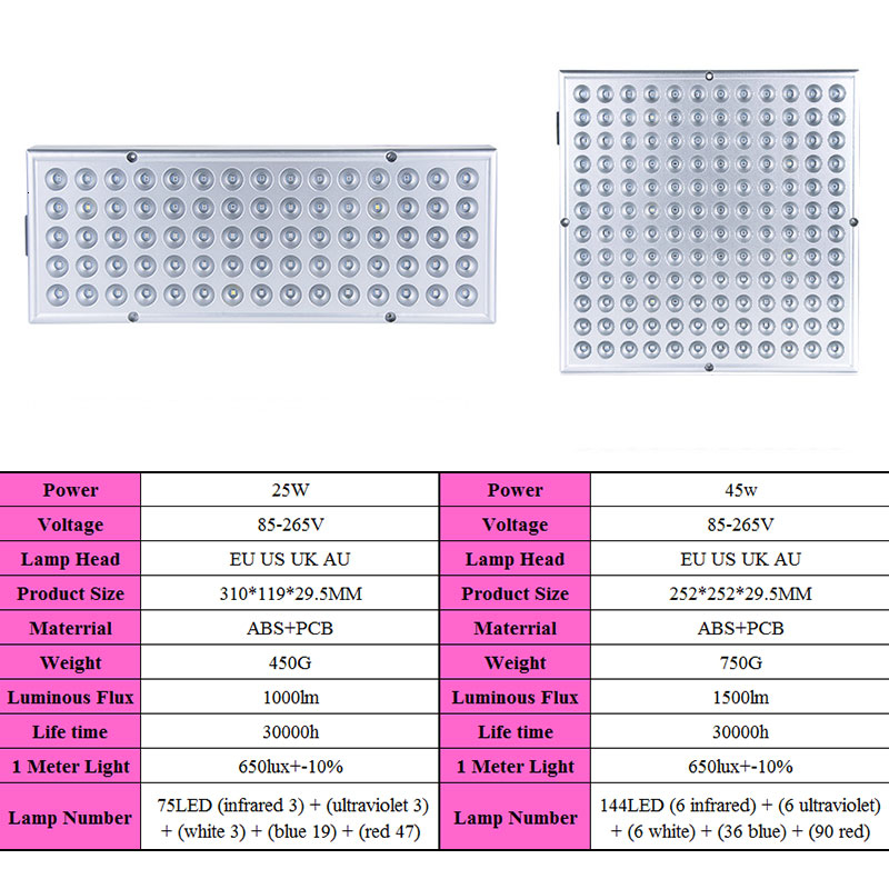DCOO Plant Verlichting 25W 45W LED UV IR Groeiende... – Grandado