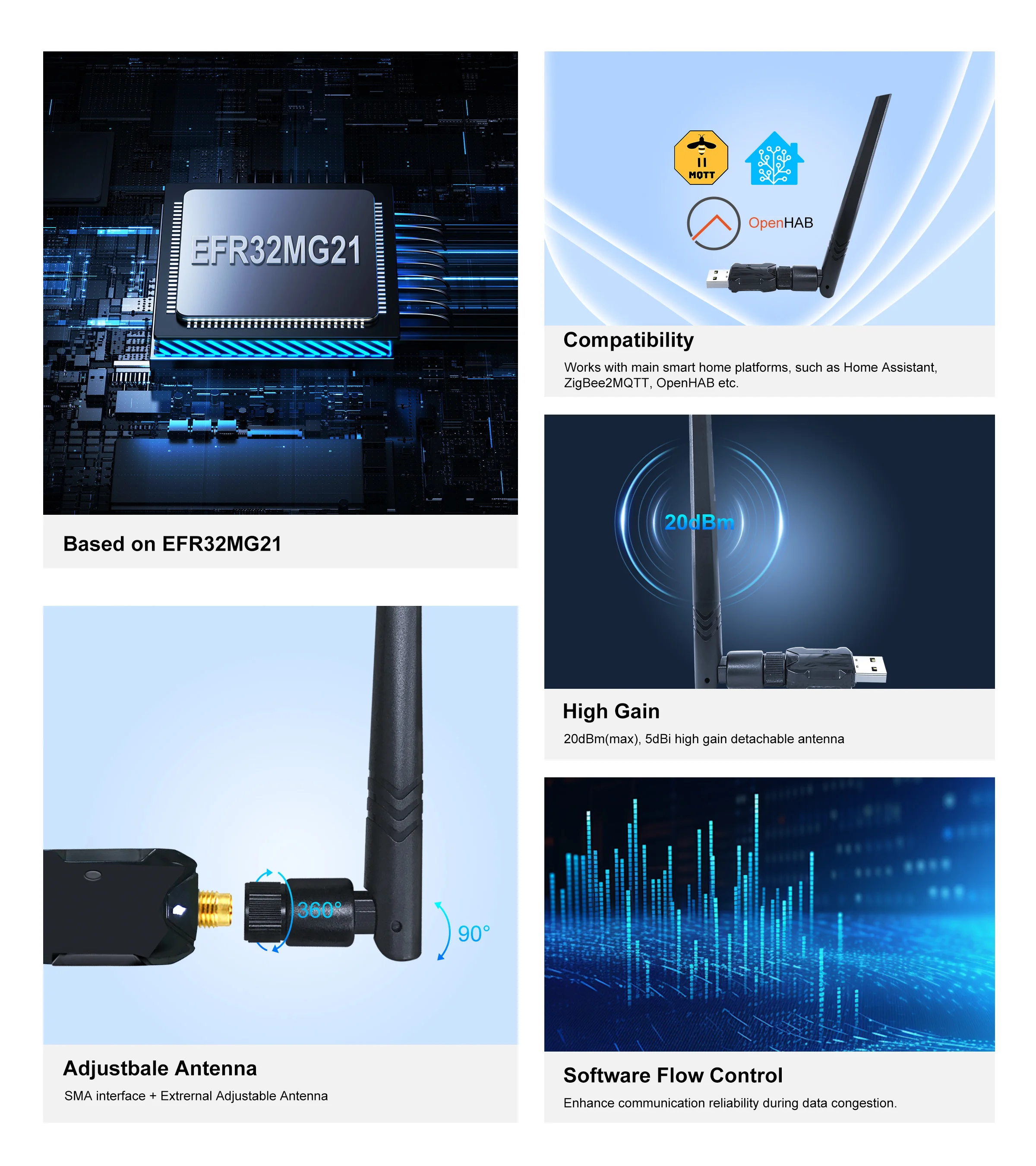 Zigbee 3.0 USB-Dongle Plus-E Gateway Universal Zig... – Vicedeal