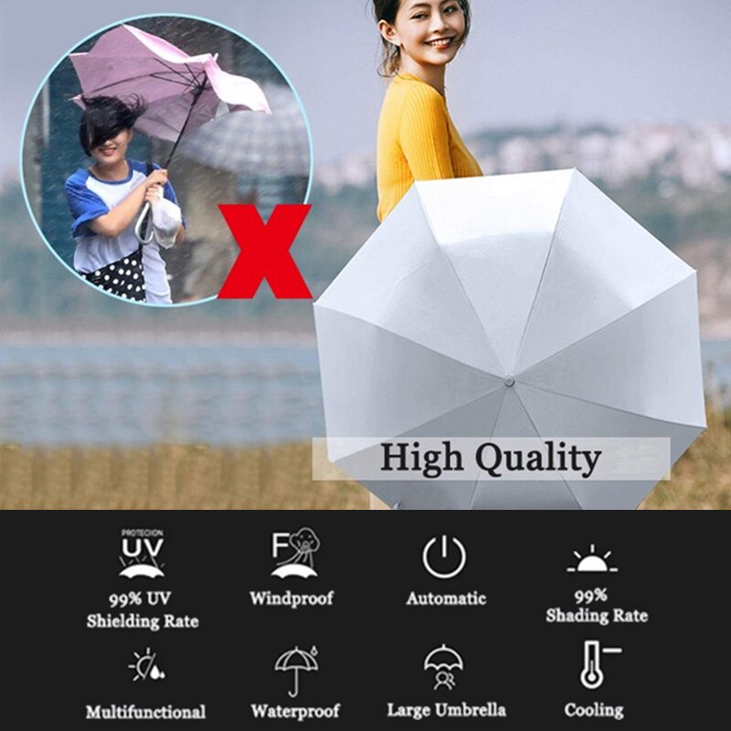 Automatic Umbrella 3 Folding Rainy Day Rain Umbrel... – Grandado