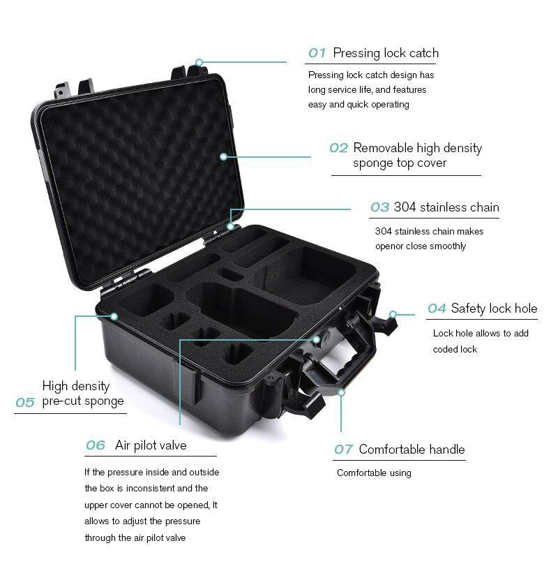 Drone Portable Storage Box Abs Hard Sealed Waterpr... – Vicedeal