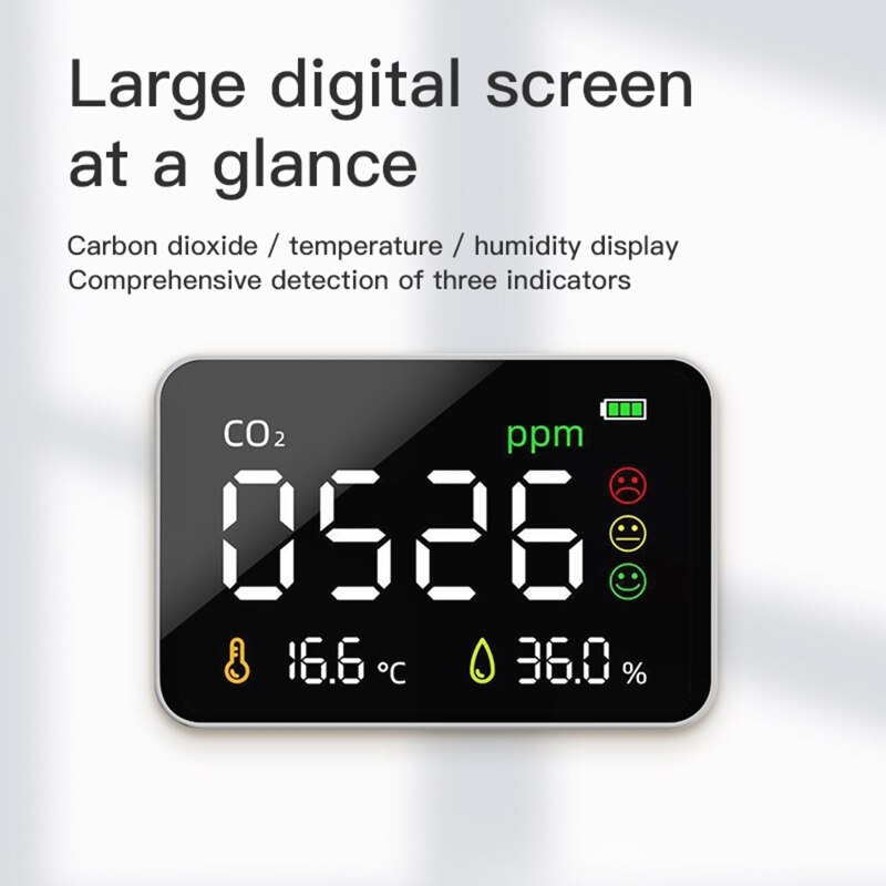 CO2 Monitor for Wall Mount CO2 Detector Act on Air... – Grandado