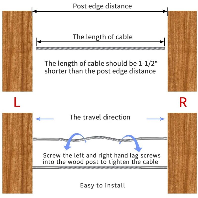 Voor 1/8Inch Kabel Reling, 316 Roestvrij Staal Tra... – Grandado