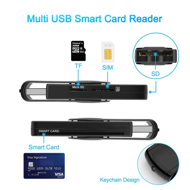 USB 3.0 2.0 Smart Card Reader TF Micro SD Memory I... – Grandado