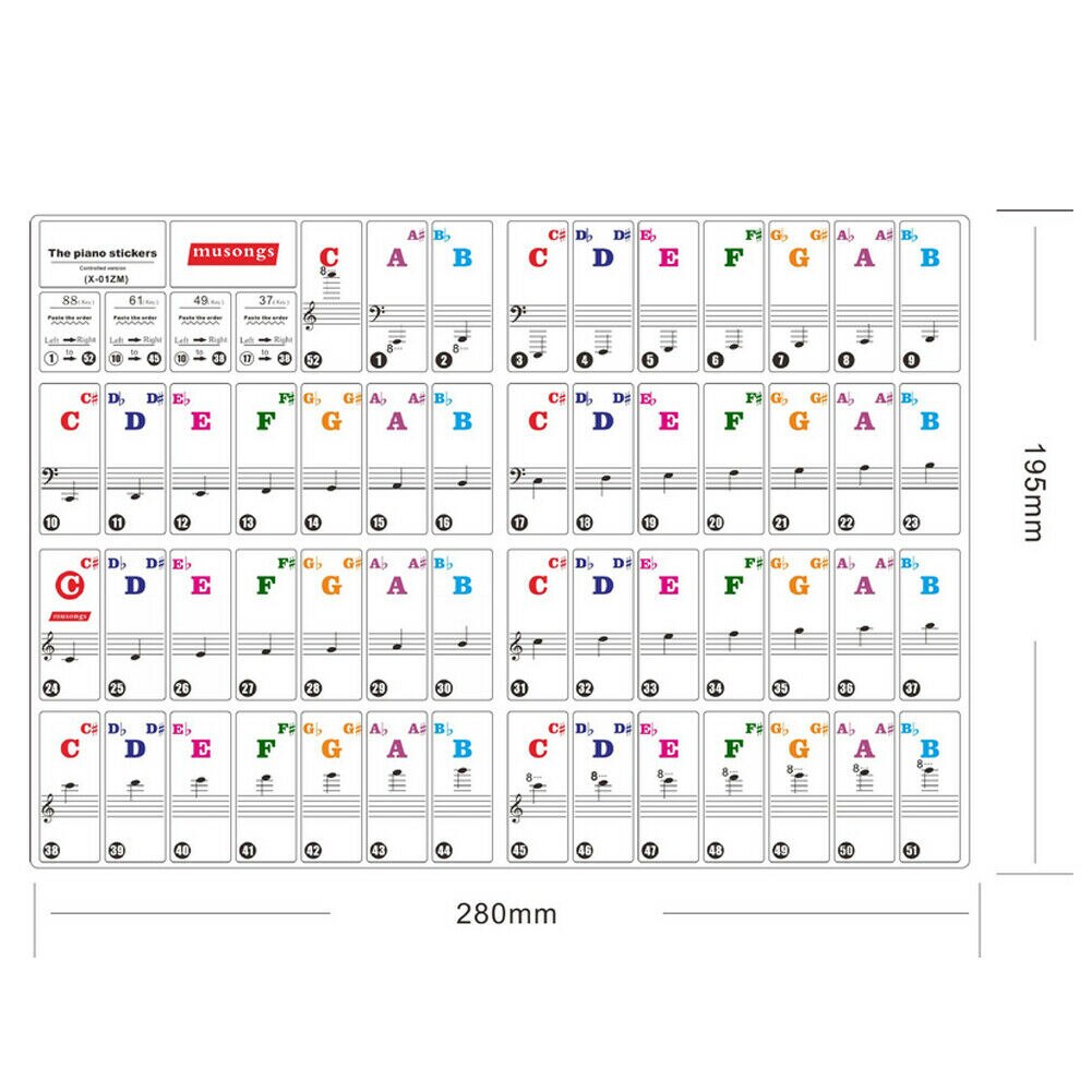 61/88 Key Piano Sticker Music Note Chart Keyboard ... – Vicedeal