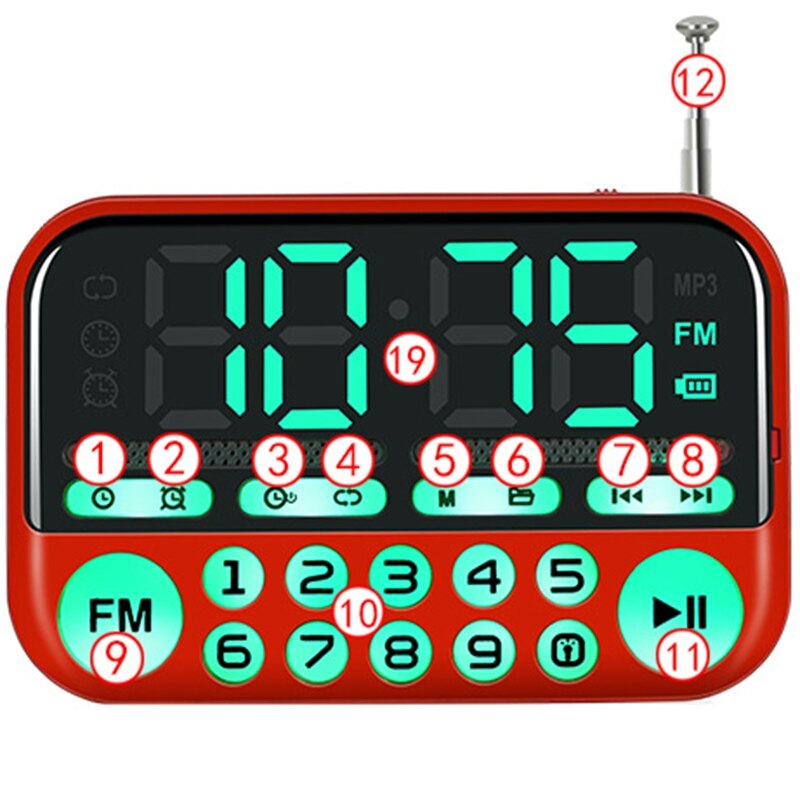 Portable Mini FM Radio Stereo Speakers Music Playe... – Grandado