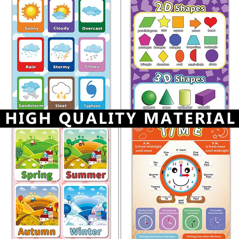 1 Set of 12 Pcs English Education Early Poster Car... – Grandado
