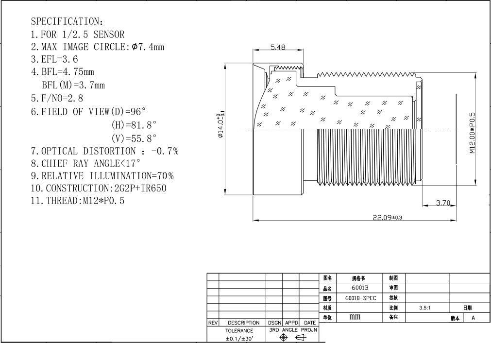 low distortion lens 3.6mm 3MP 1/2.5-inch M12 mount... – Grandado