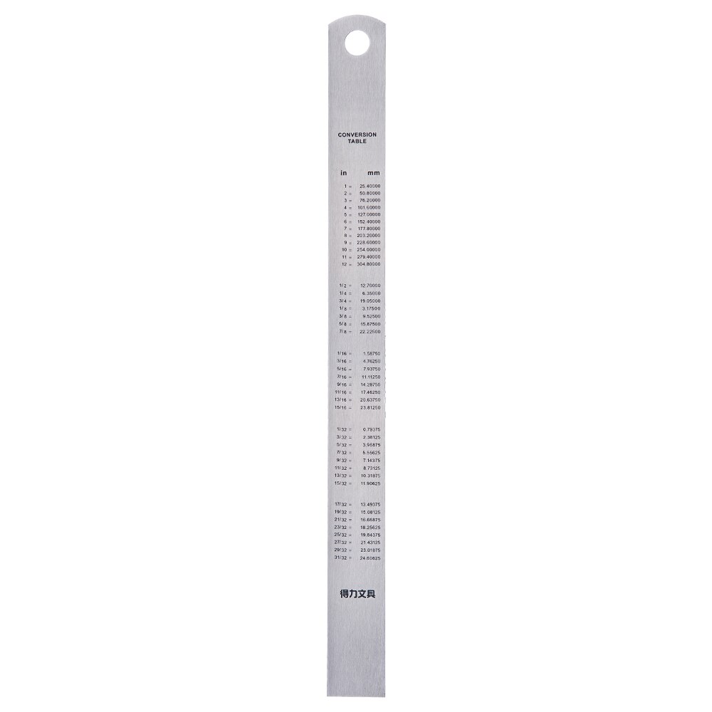 DELI Stainless Steel Straight Ruler Precision 15-3... – Grandado
