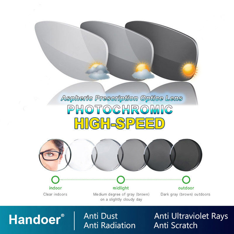 Handoer 1.61 Photochromic Single Vision Optical Pr... – Grandado
