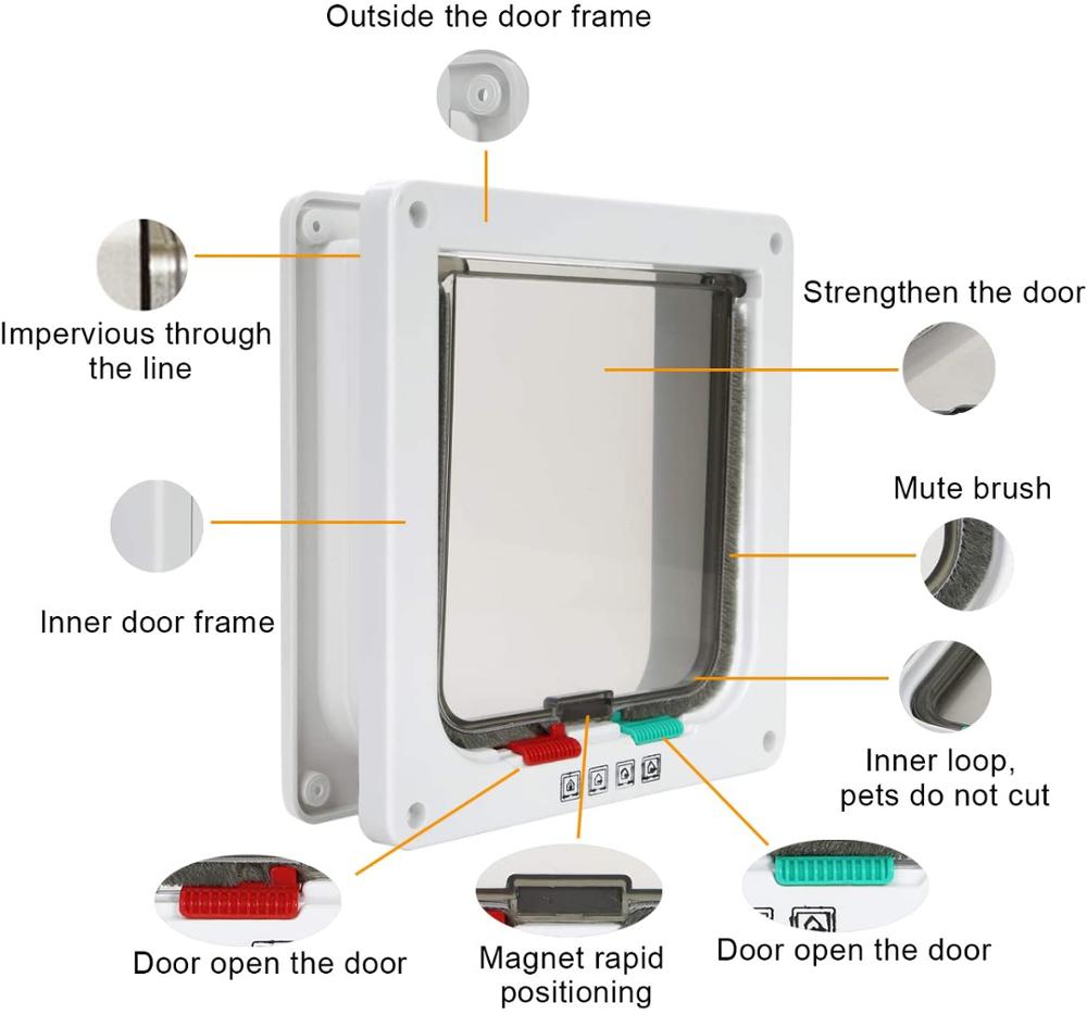 Kat Flap Deur Met 4 Manier Lock Beveiliging Flap D... – Grandado
