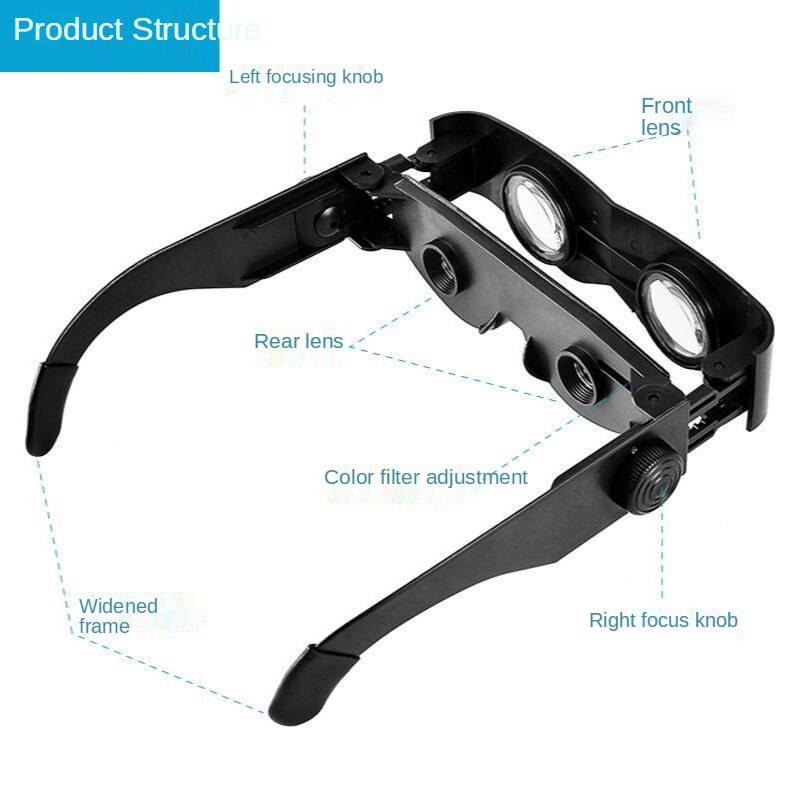 Fishing Type Telescope High Magnification HD Adjus... – Grandado