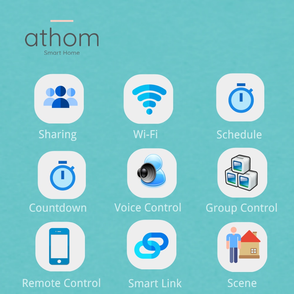 ATHOM Brazil Homekit WiFi Socket Timing Siri Voice... – Grandado
